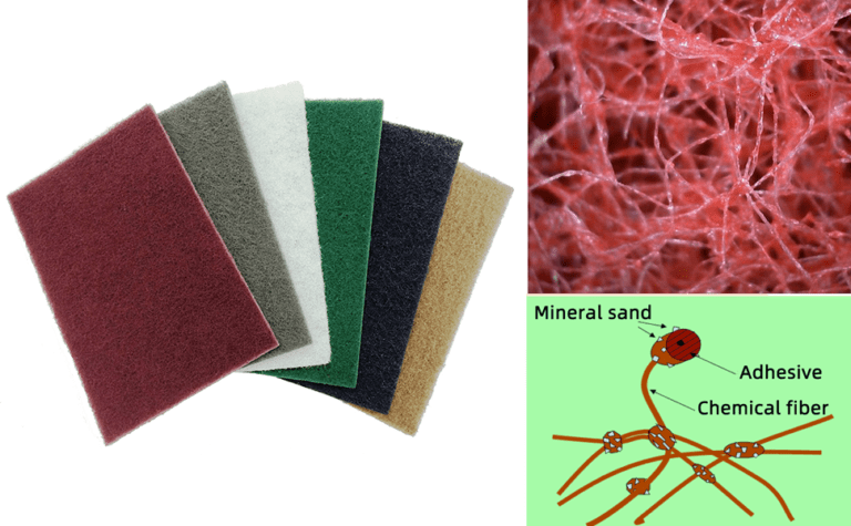 Abrasive Pads - Customizable, Eco-Friendly Surface Treatment Solutions