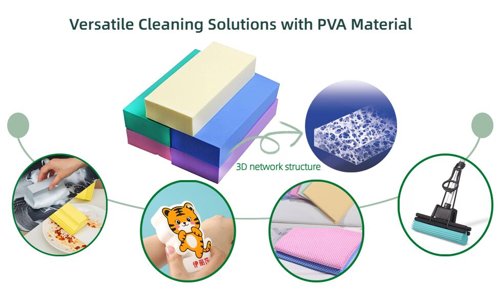 PVA Sponge - High-Performance, Customizable Cleaning Solutions with ...